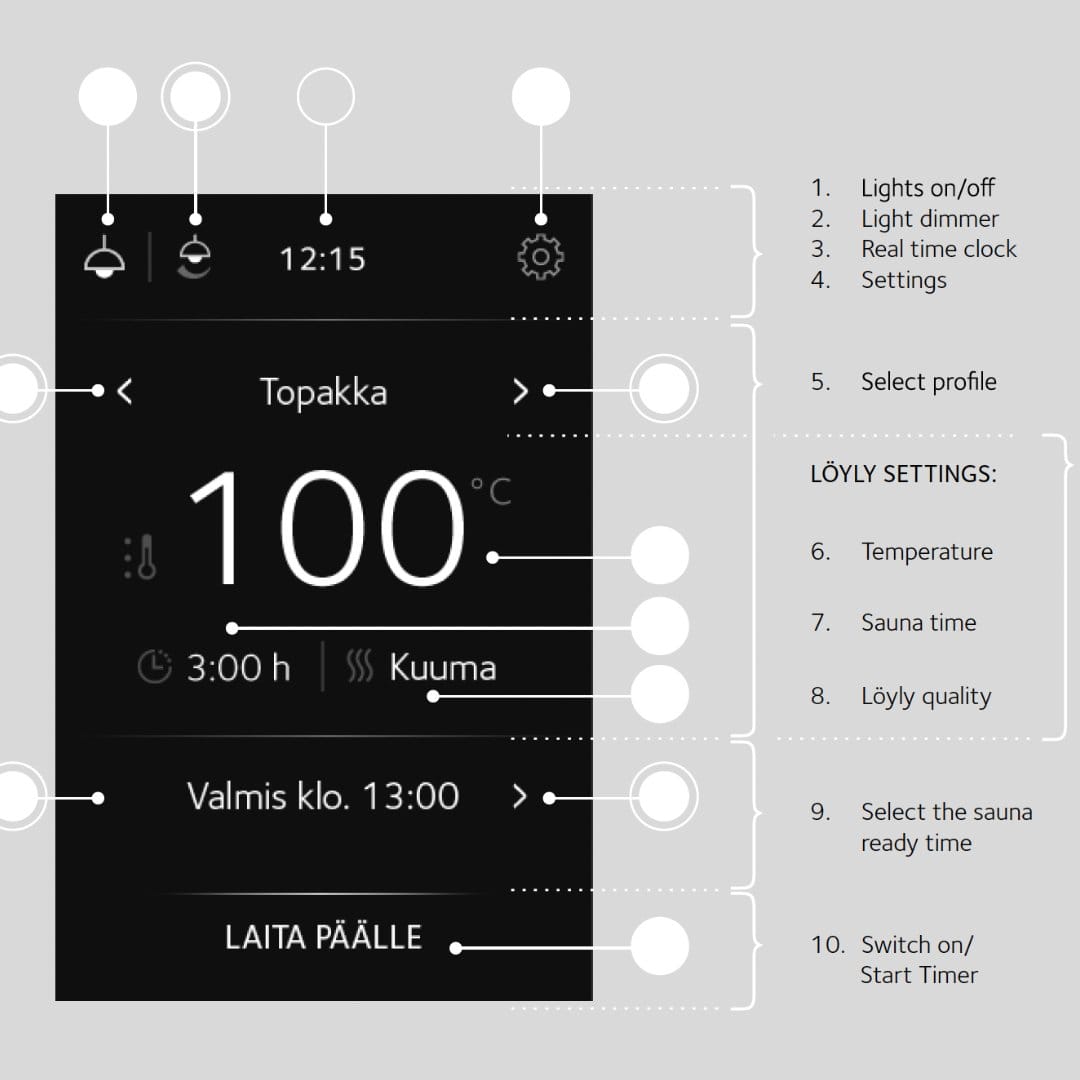 Sauna Control Panel (Touch Screen - Black) by Tulikivi | Finnmark Sauna